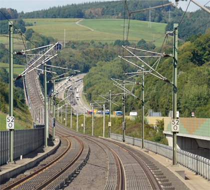 Die Infrastrukturprojekte der Digitalen Schiene Deutschland - System||Bahn
